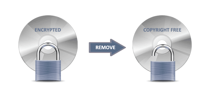 How to Disable/Remove DVD Copy Protection – Medium Hunter